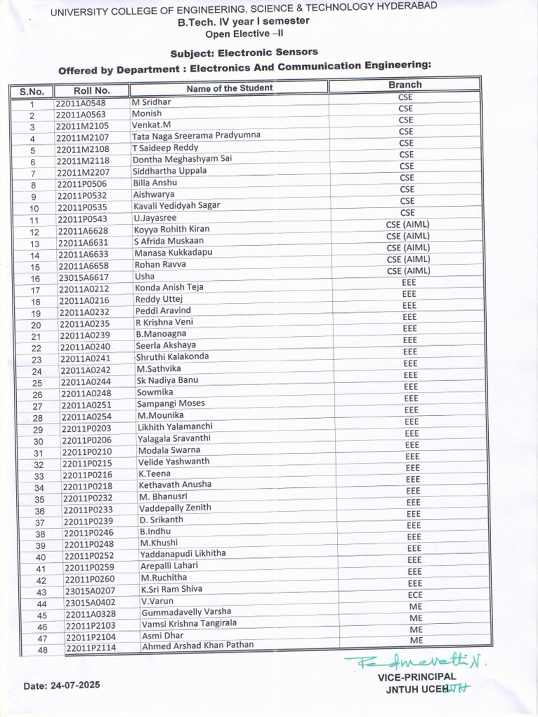 Electronic Sensors | PDF