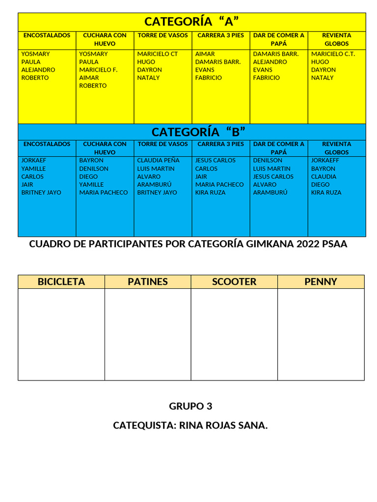 GIMKANA | PDF