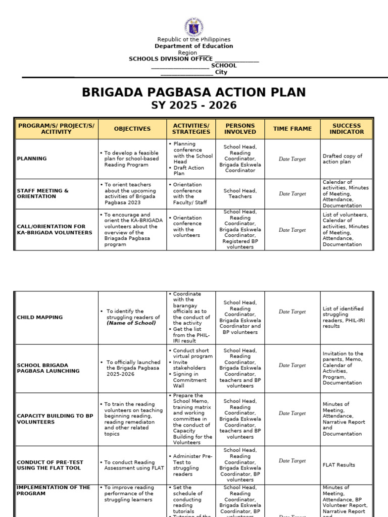 Brigada Pagbasa Action Plan 2025-2026 | PDF | Learning