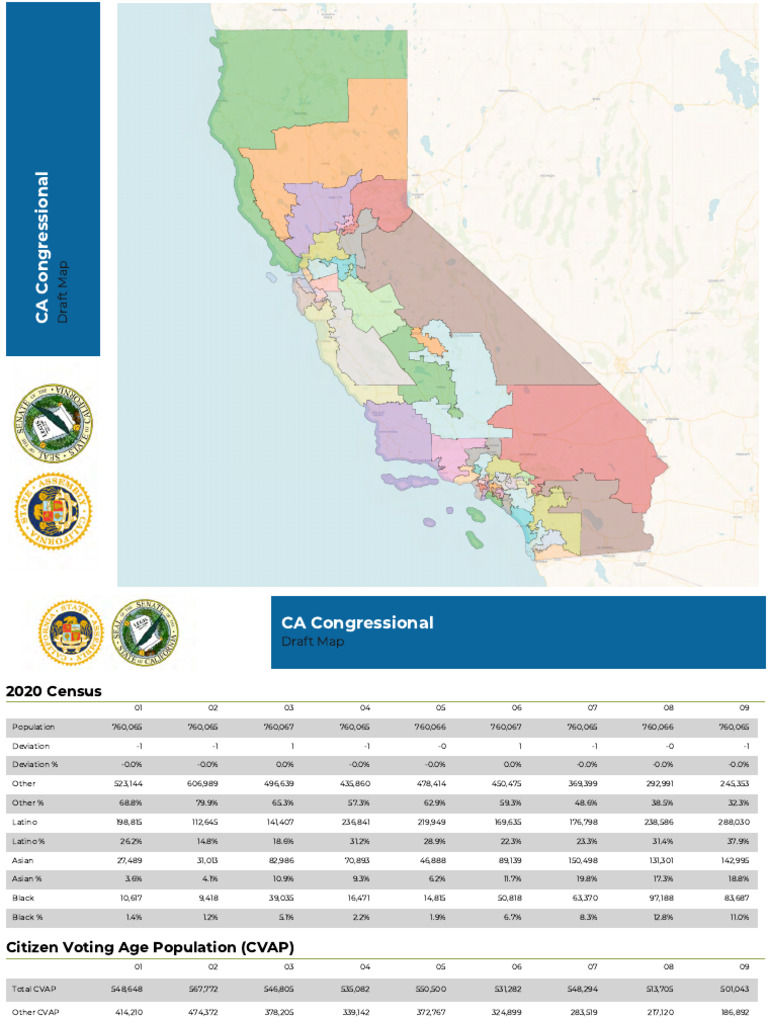 CA Congressional Draft Map Analysis | PDF | Race And Ethnicity In The ...
