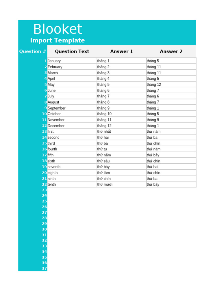 Blooket Spreadsheet Import Template | PDF