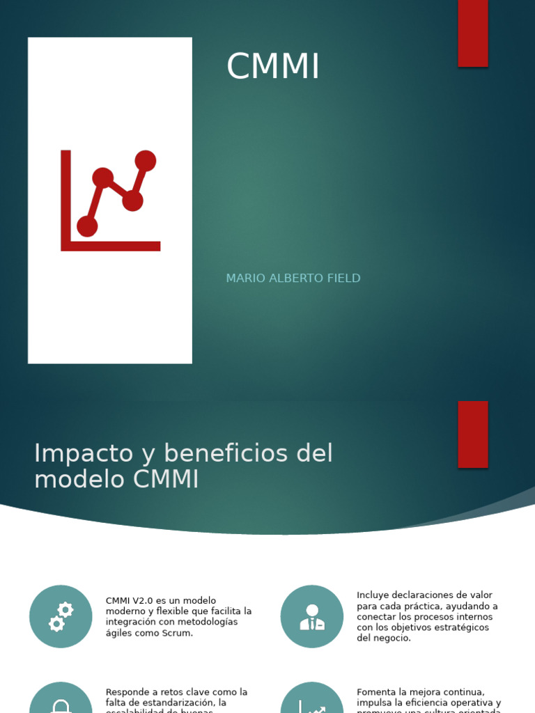 Impacto del modelo CMMI en empresas | PDF