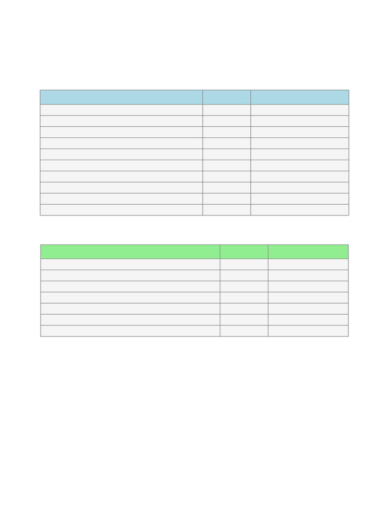 LAQs 2015 2024 | PDF