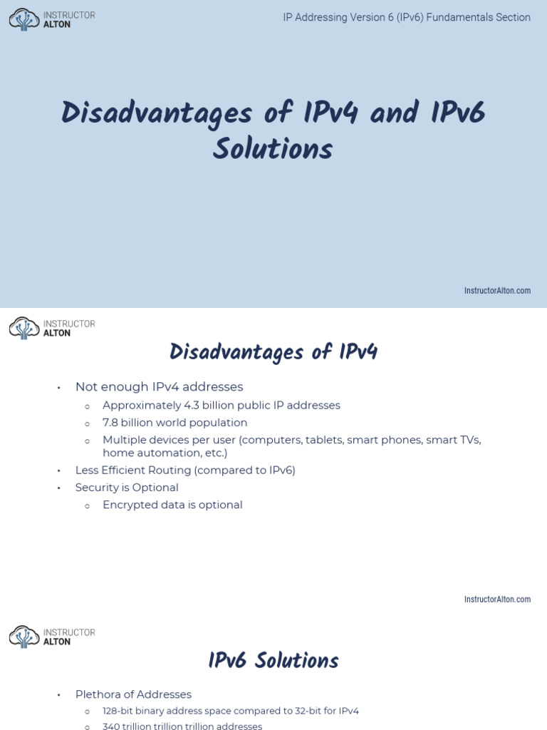 16 - IP Addressing Version 6 (IPv6) Fundamentals | PDF | I Pv6 | Ip Address