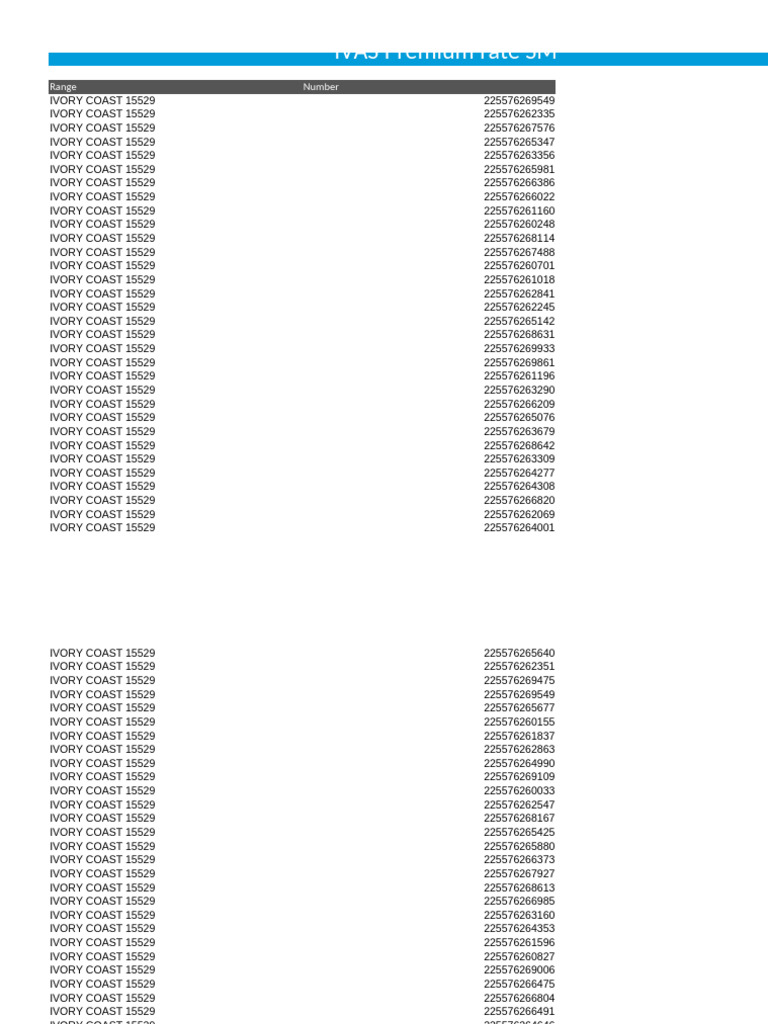 iVAS Premium SMS Numbers List | PDF