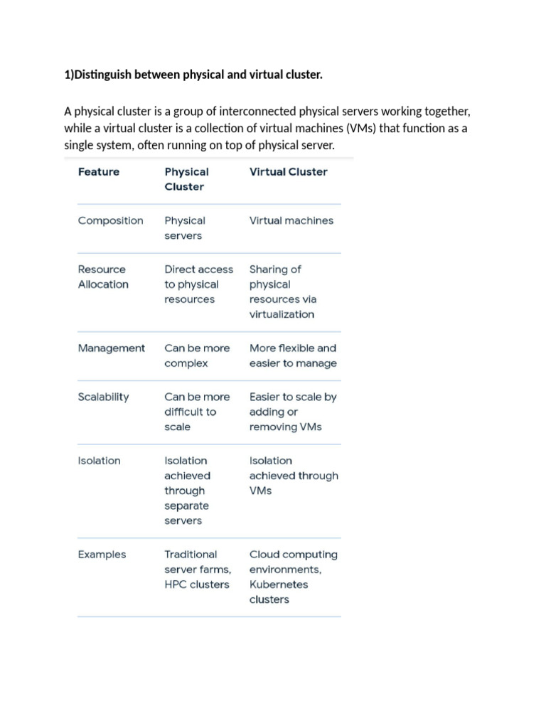 Physical vs Virtual Clusters Explained | PDF | Virtual Machine ...