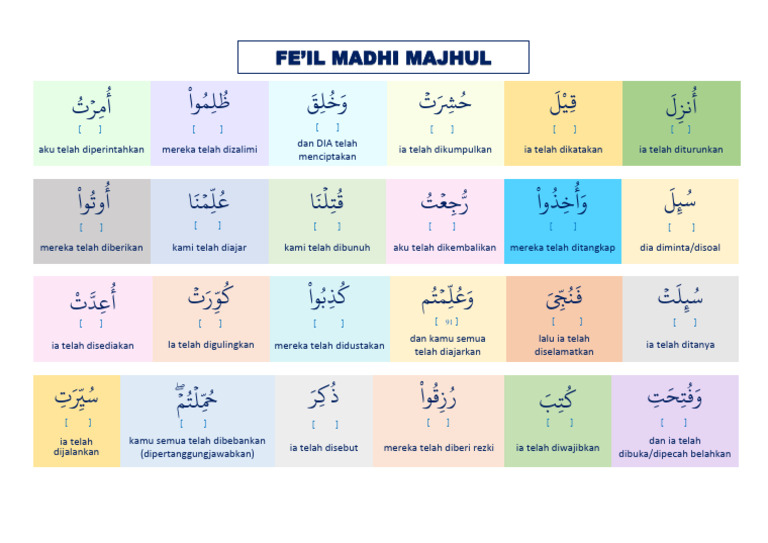 Feil Madhi Majhul W Links | PDF