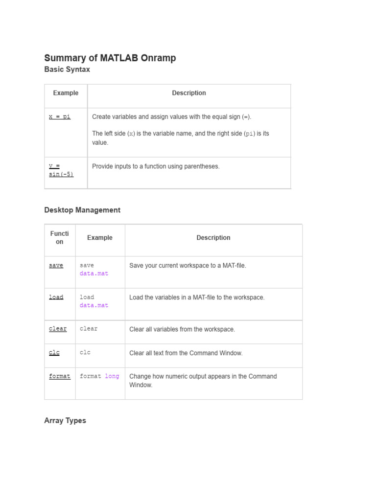 Matlab Summary | PDF | Matrix (Mathematics) | Matlab