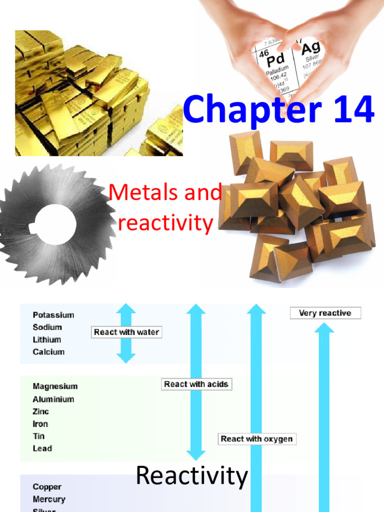 Metals Reactivity Series Explained | PDF | Magnesium | Redox