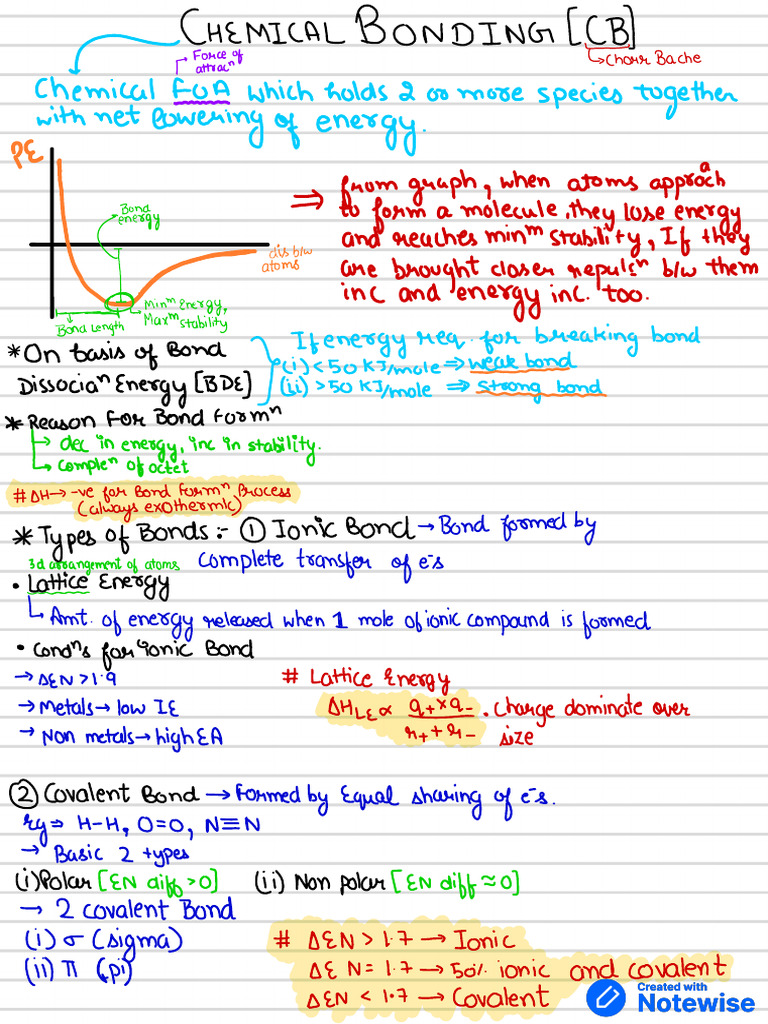 Chemical Bonding Short Notes | PDF