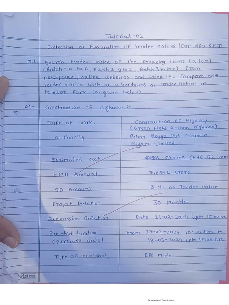 CM assignment 1-2-3 | PDF