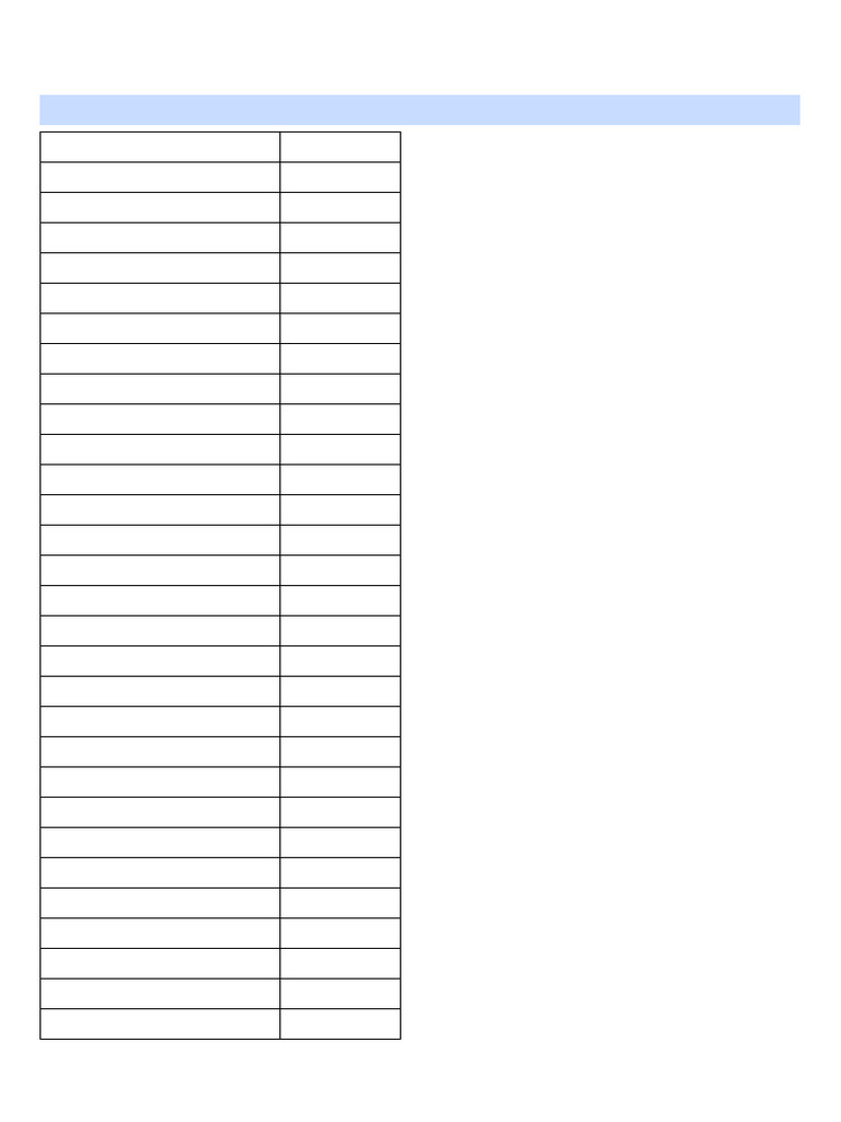 MDCAT Mental Math Master Sheet | PDF | Square Root | Mathematical Concepts