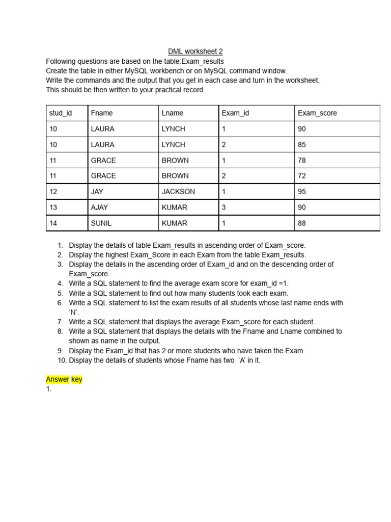 Mysql Worksheet | PDF