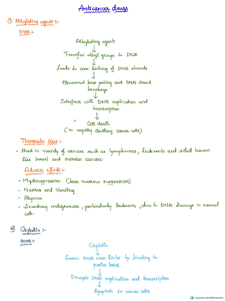 Anti Cancer Drugs Pharma Notes | PDF