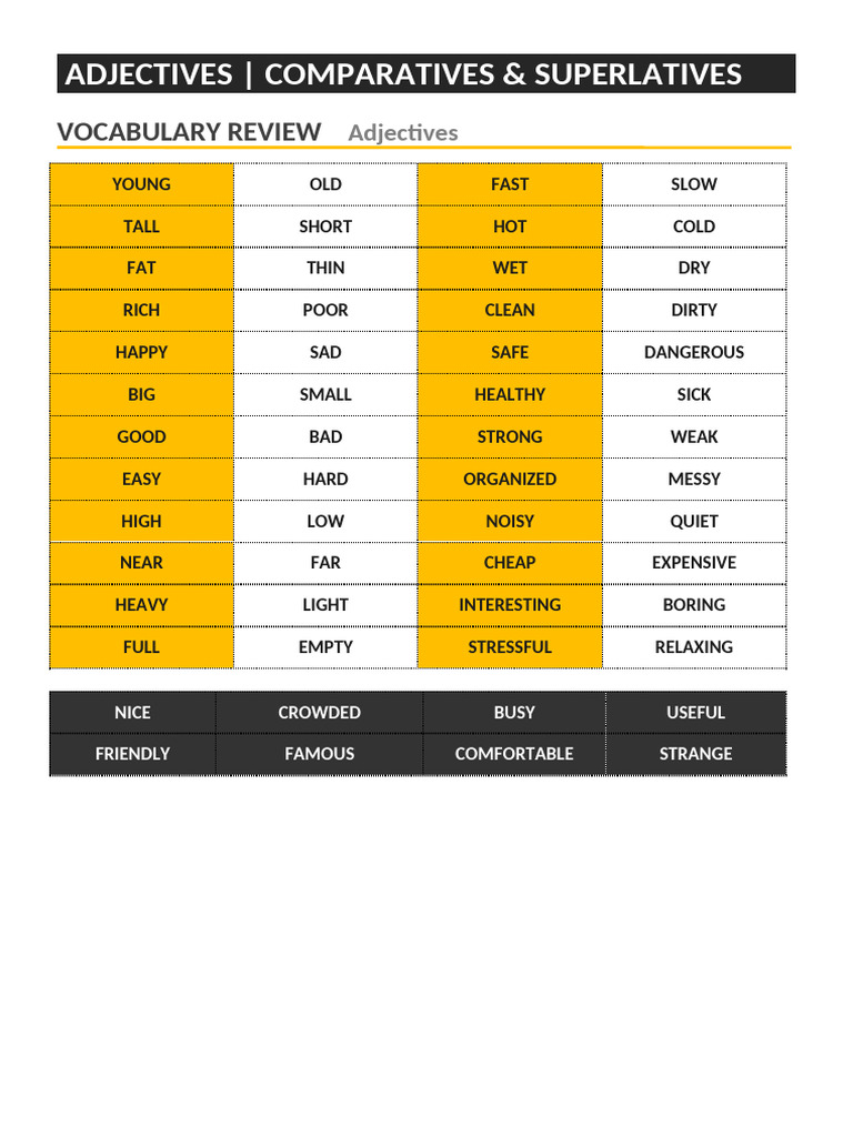 Adjectives: Comparatives & Superlatives | PDF