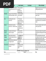 Daforest Techniques Grid Teachit 112456 | PDF | Argument | Cognition