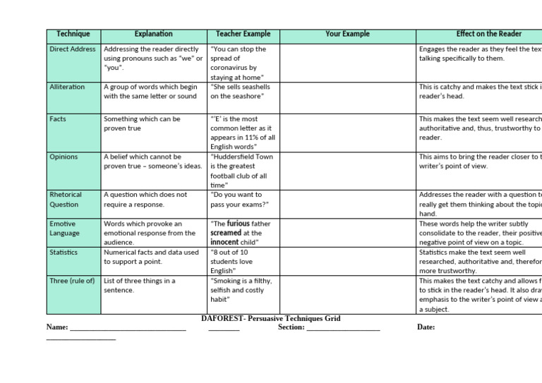 DAFOREST-Technique-Grid Student's Task | PDF | Linguistics | Communication
