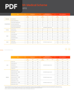 2025 GEMS Member Contribution Update | PDF | Salary | Economies