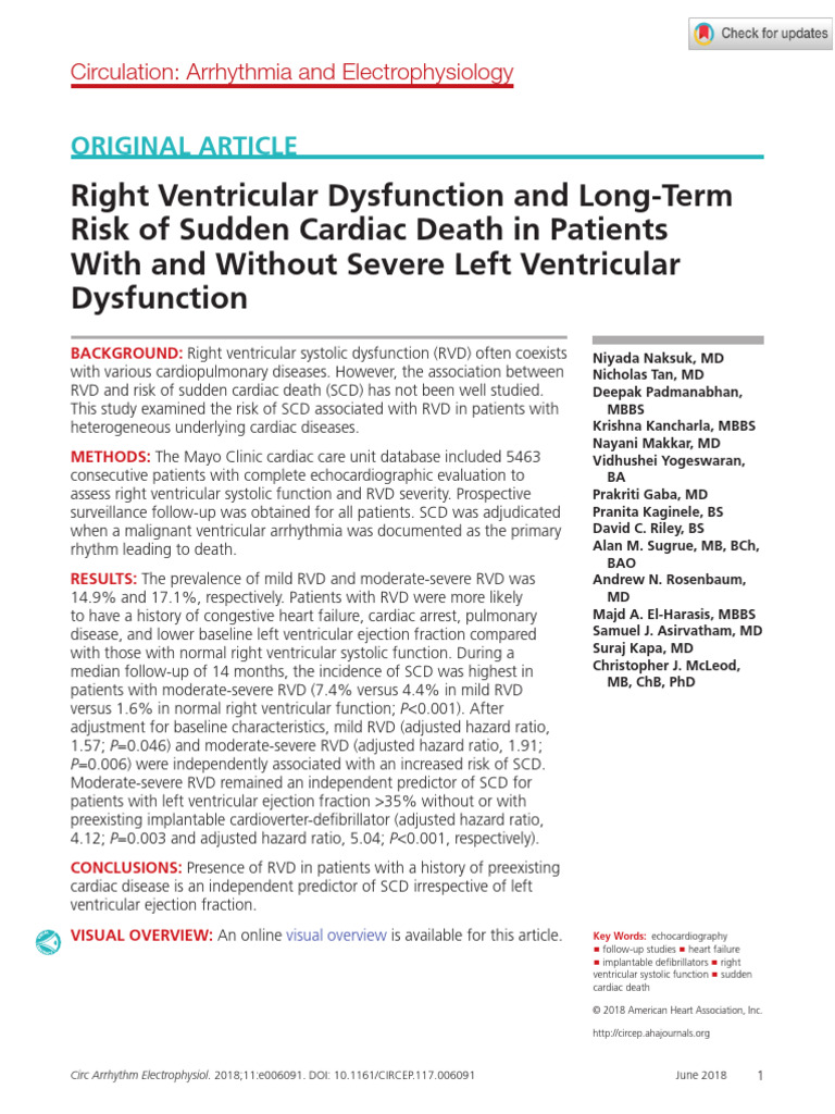 Naksuk Et Al 2018 Right Ventricular Dysfunction and Long Term Risk of ...