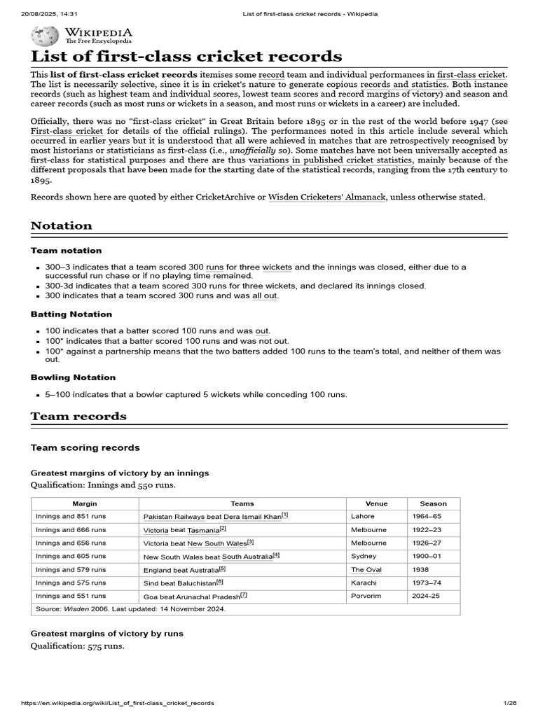 First-Class Cricket Records Overview | PDF | Cricket | Summer Sports