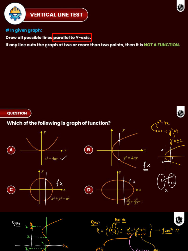 Relations and Functions 05 Class Notes (16-20) | PDF
