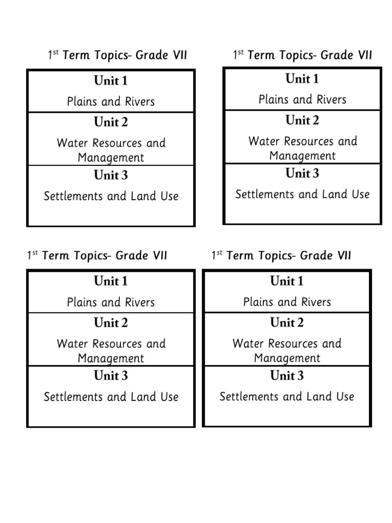 Geo Topics Grade 7 | PDF