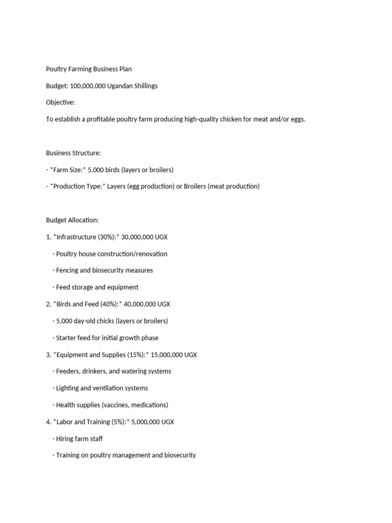 Poultry Farming-WPS Office | PDF