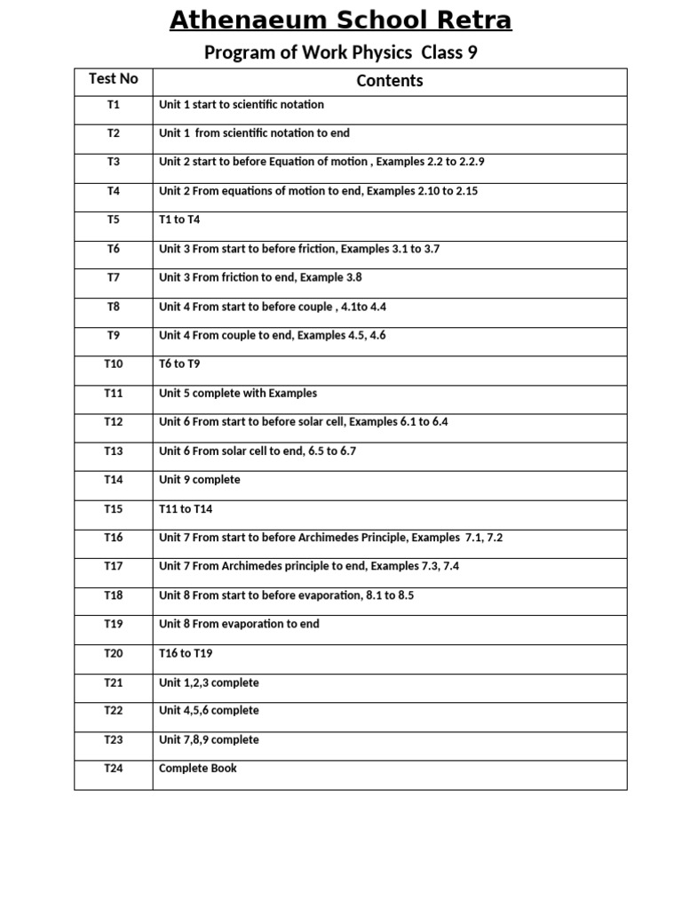 Pow Physics 9th | PDF