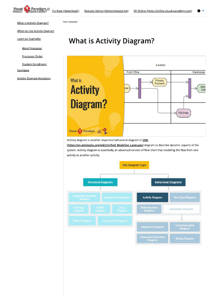Activity Diagram Pdf