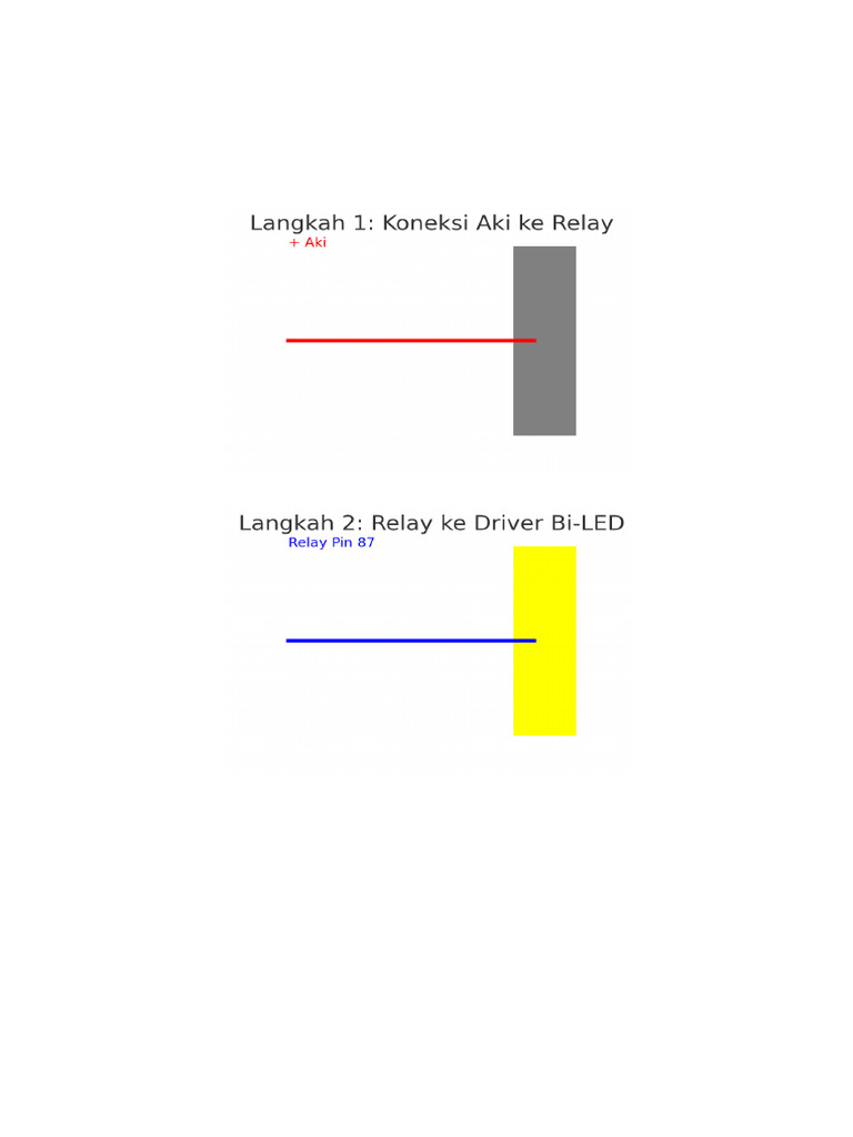 Instruksi Visual Relay Biled Vixion | PDF
