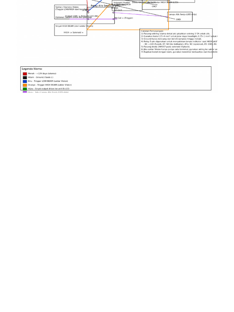 Skema Relay Biled Alis Vixion 5pin | PDF