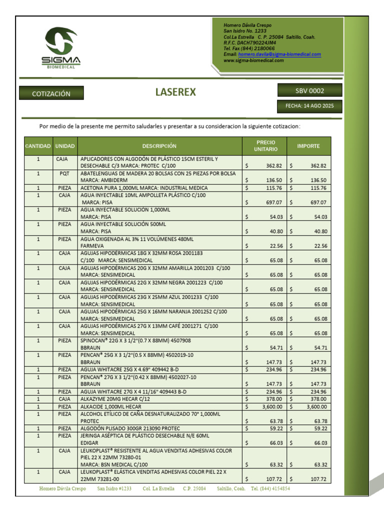Lista Stock Zayuri | PDF