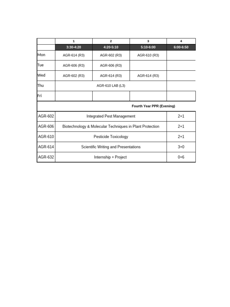 Time Table 2nd Sem 2025 | PDF
