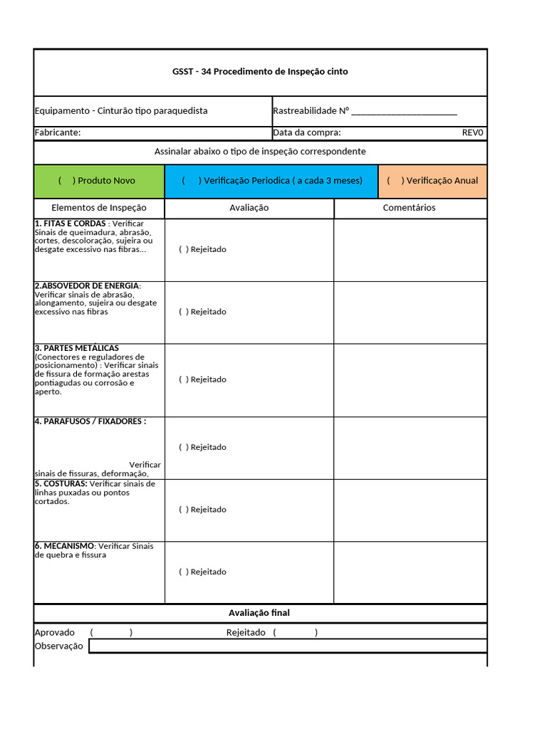 Inspeção de Cinturão Paraquedista GSST | PDF
