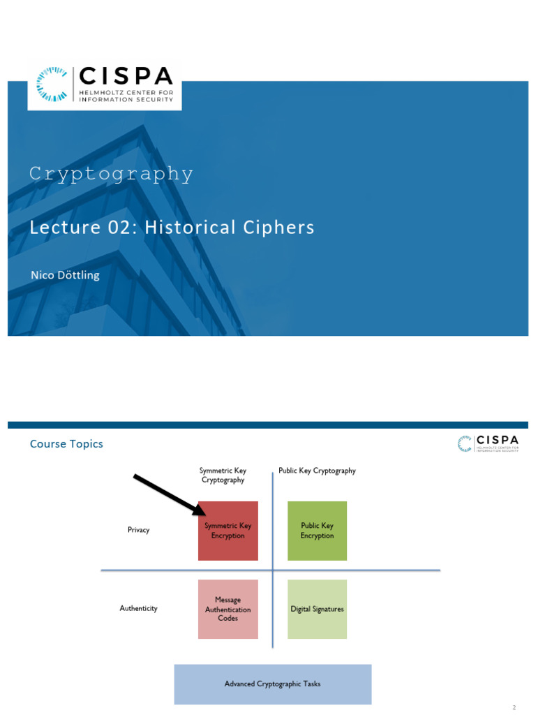 Lecture 02 Historical Ciphers | PDF | Cryptanalysis | Cryptography
