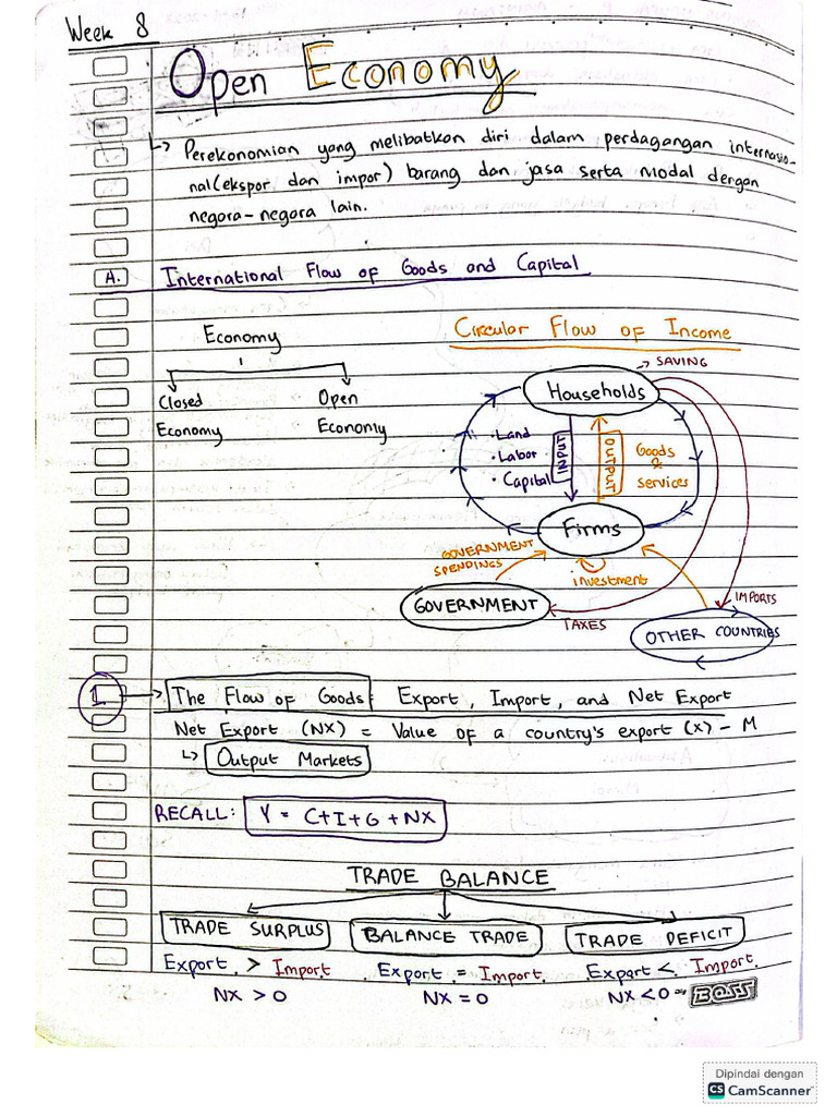 PE-2 - SUMMARY UAS - Aghna Naufal Pratama | PDF