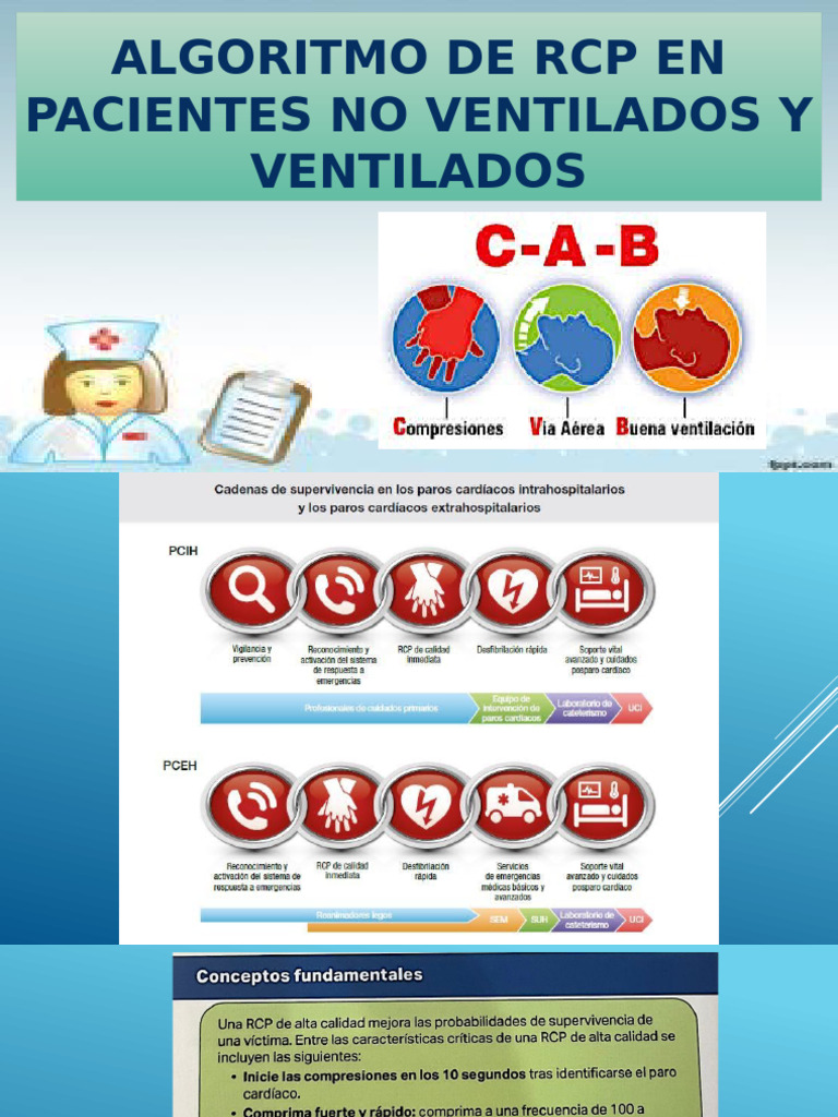 Algoritmos RCP Ventilados y No Ventilados | PDF | Reanimación ...
