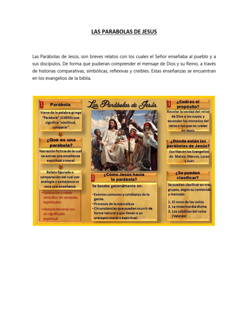 Las Parabolas de Jesus | PDF | Parábolas de Jesús | Jesús