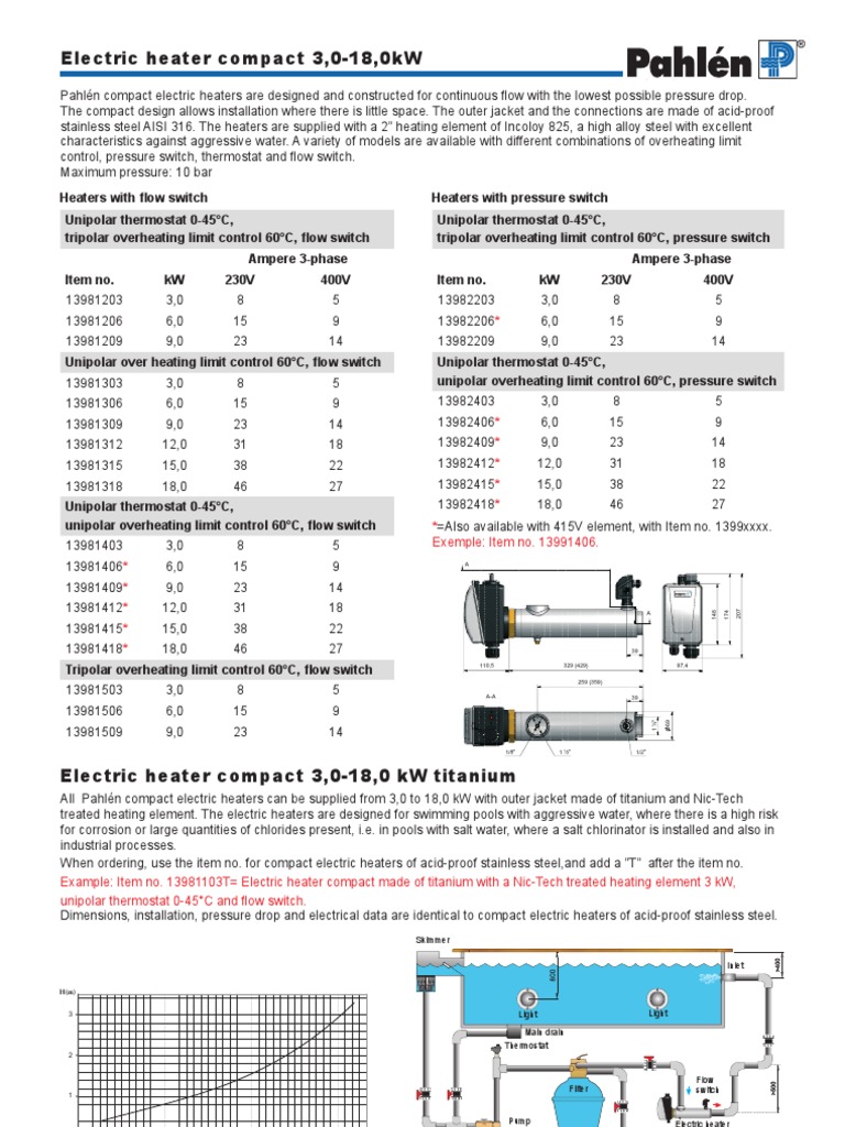 Compact Electric Heaters 3-18 kW | PDF | Electric Heating | Hvac