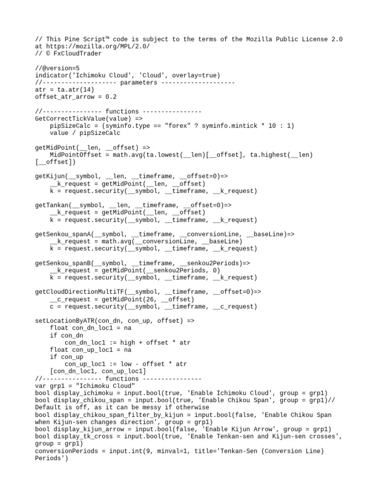 Ichimoku Cloud (Github Harryguiacorn) | PDF | Computer Programming ...