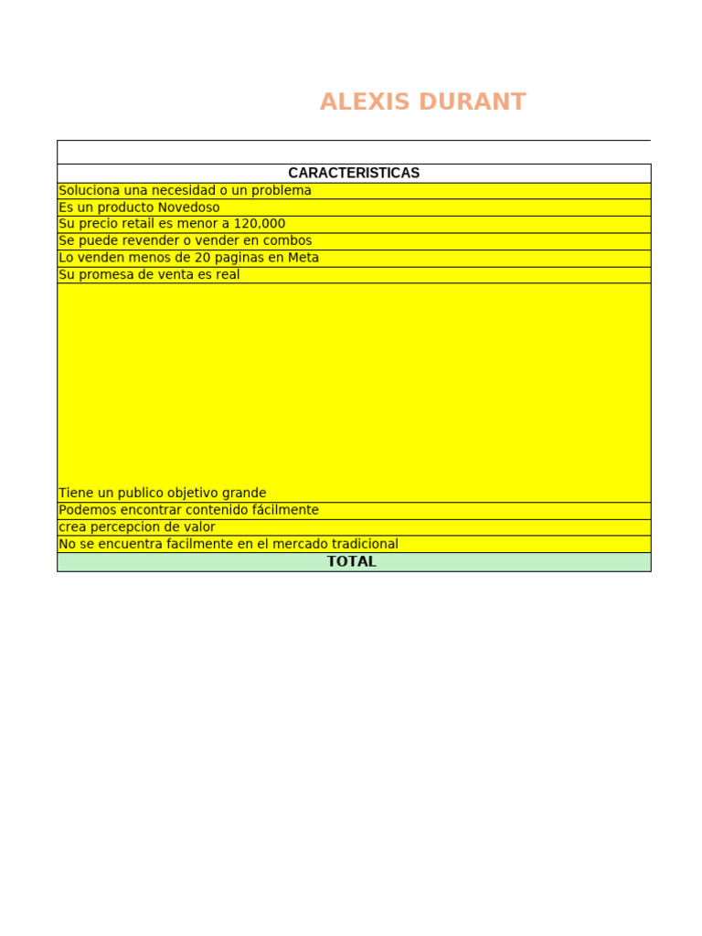 Copia de Check List Producto Ganador | PDF