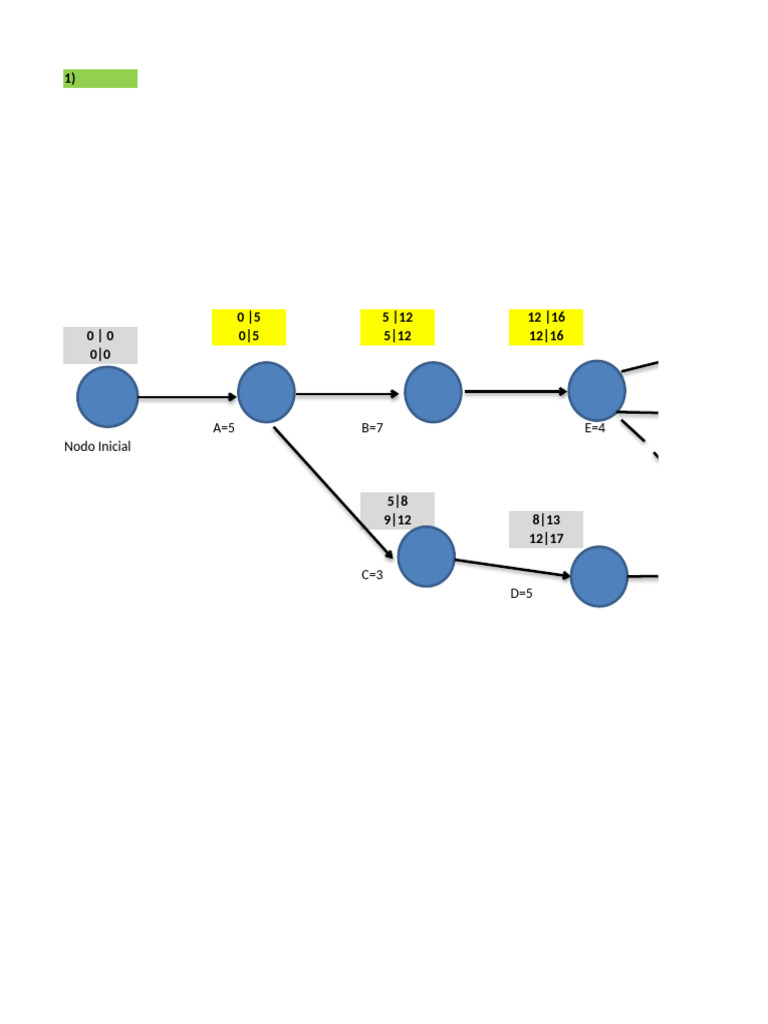 U3 TP2 Resuelto 1 | PDF