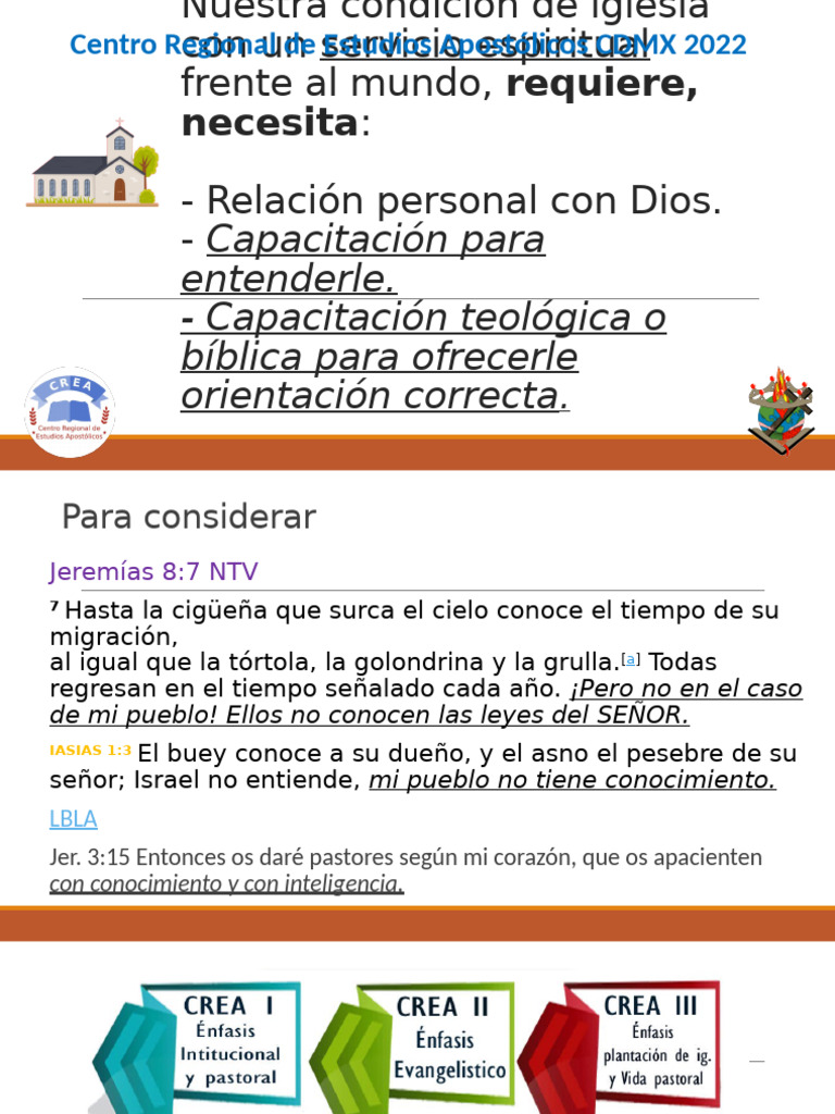Inducc Crea 2022 | PDF