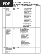 Teachers Commitment Form On PPST Indicators For Development | PDF