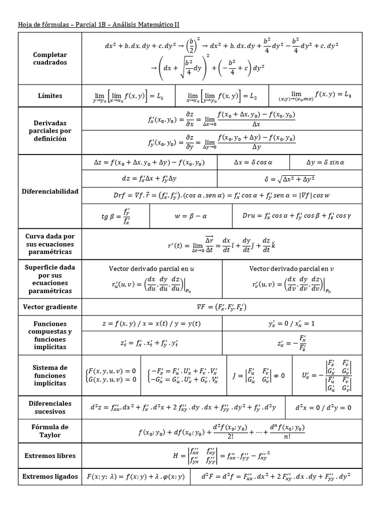 Hoja de Fórmulas 1er Parcial - AM2 | PDF | Ecuaciones | Análisis matemático