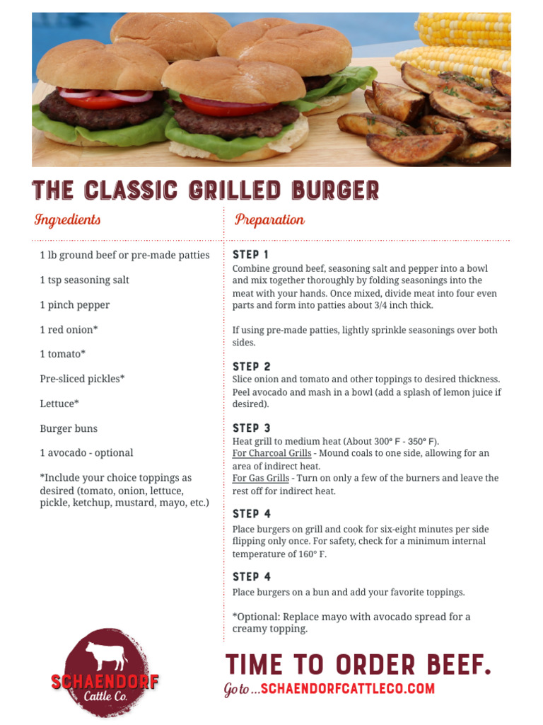 The Classic Burger Recipe | PDF