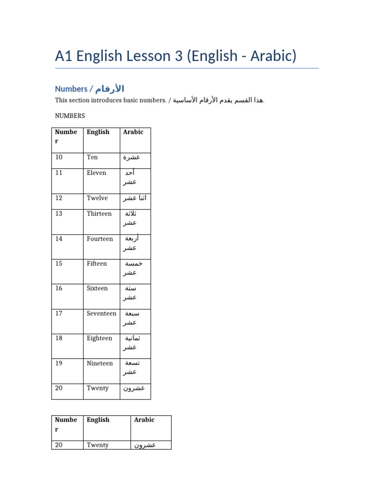 A1 Lesson3 | PDF | Verb | Grammatical Number