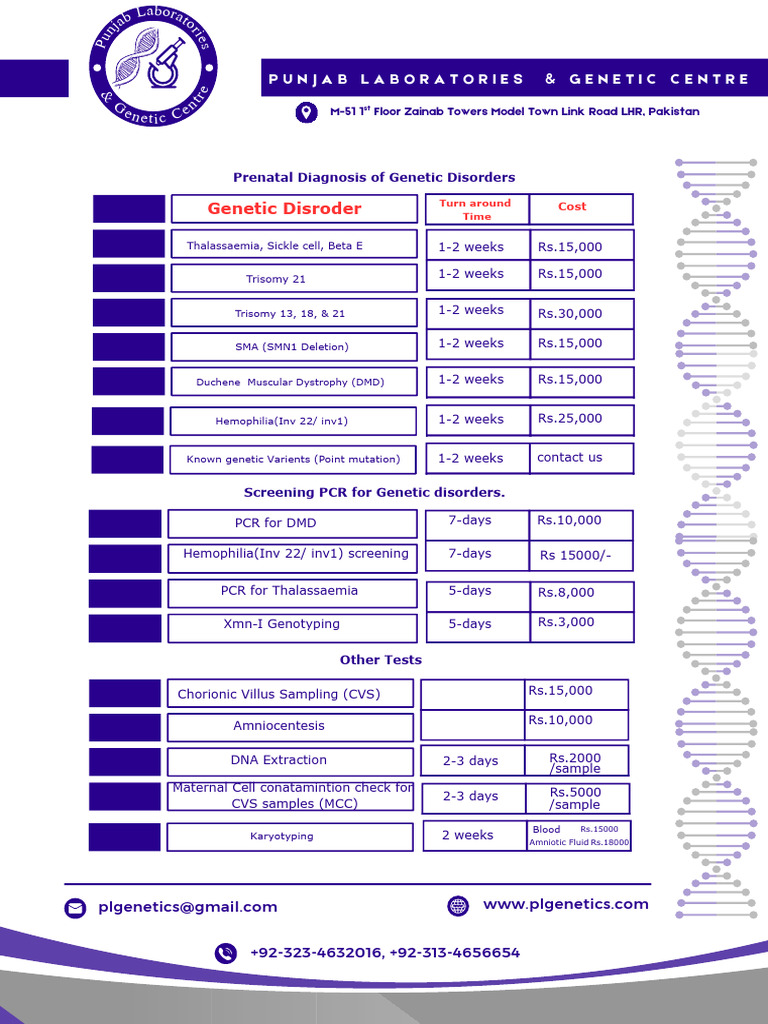 Genetic Disorders Testing Pricing and Request Forms - Punjab ...