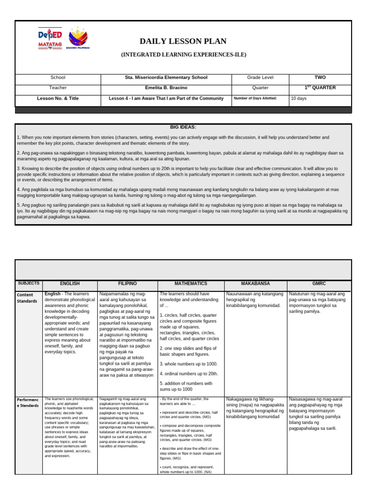 Grade 2 Community Awareness Lesson Plan | PDF | Educational Assessment ...
