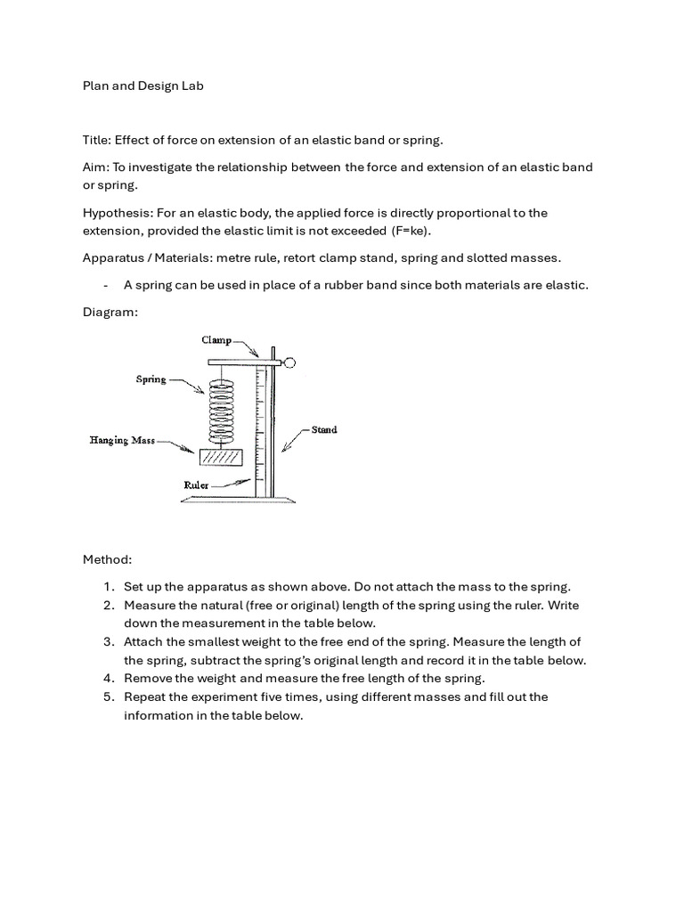 Hookes Law PD Lab | PDF